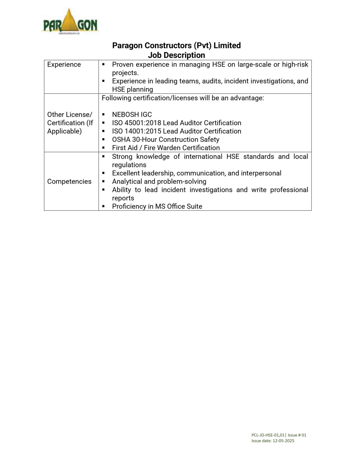 Paragon Constructors – Quality, Speed & Client Satisfaction